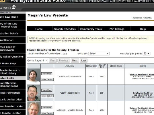 Megans Law A Look Local Offenders