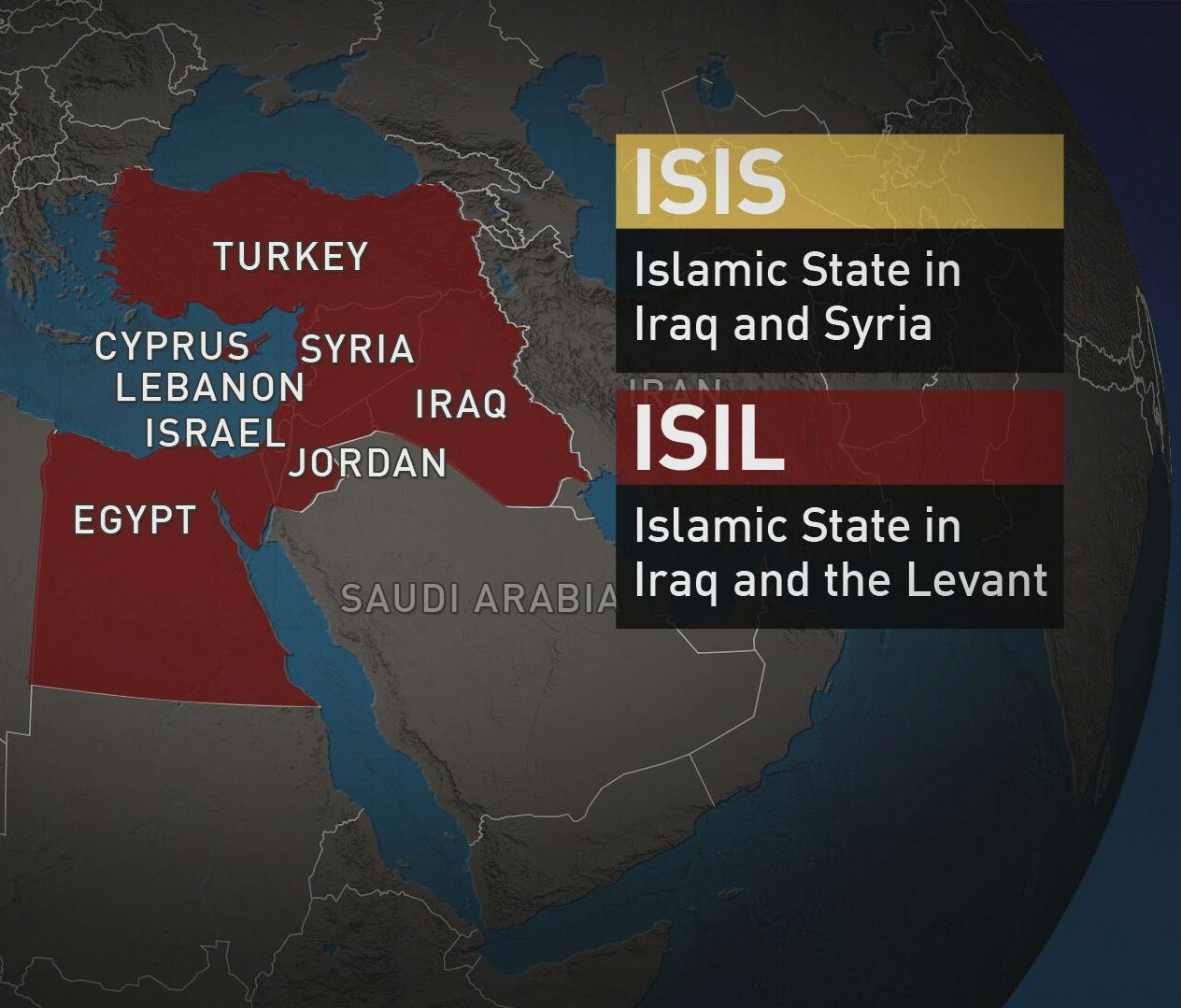 Isis Vs Isil Whats The Difference