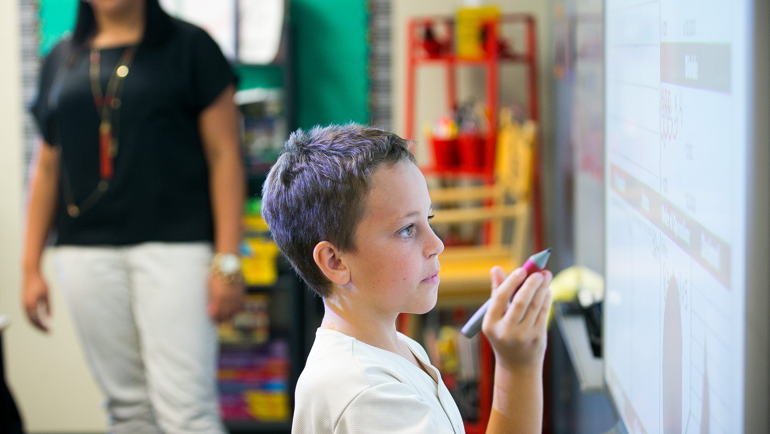 Higley district in Gilbert: Top-performing large district in Arizona