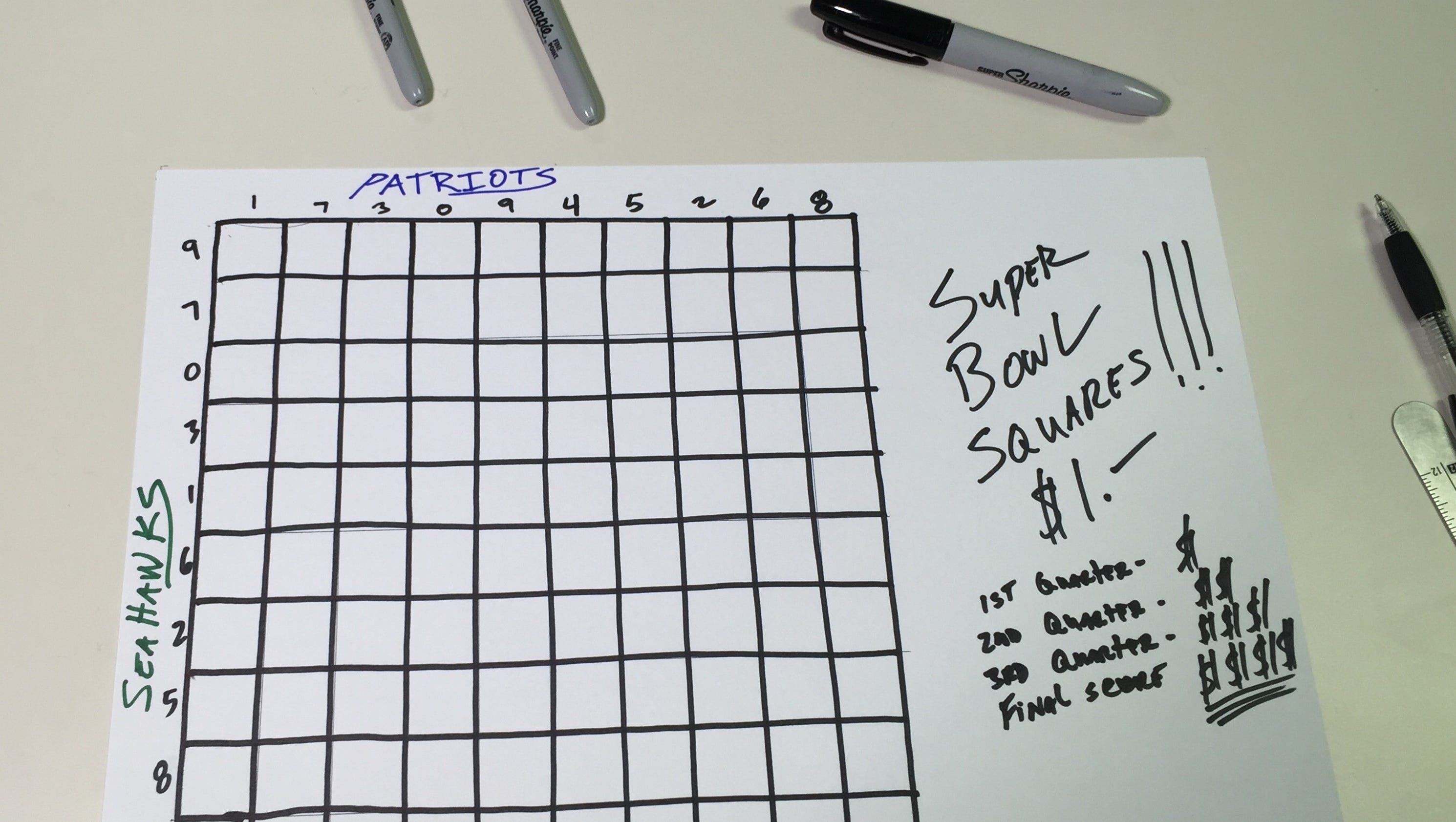 Super Bowl Squares 2018 Template Rules How To Play Best Squares
