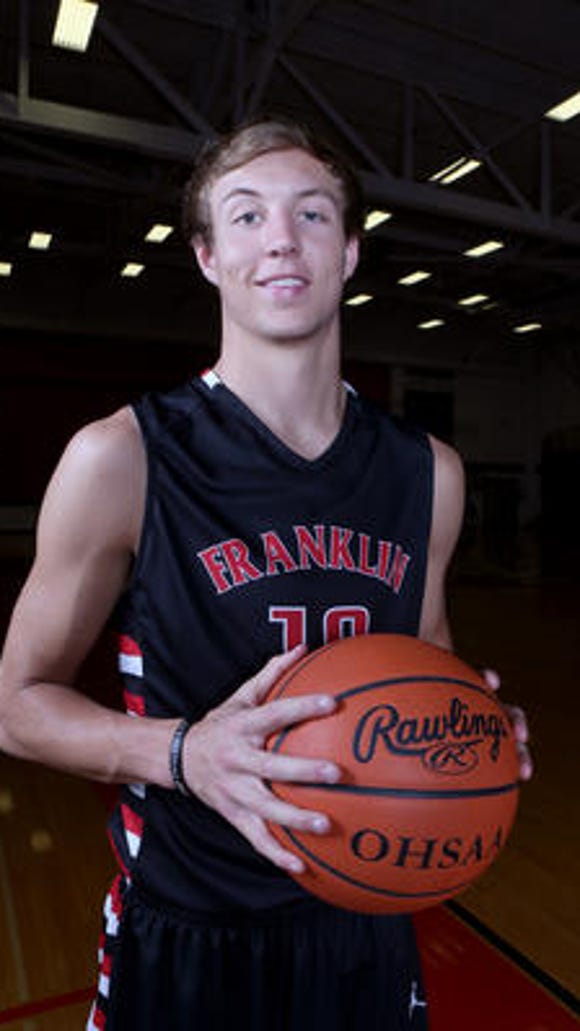 Luke Kennard leads Enquirer boys' hoops players to watch