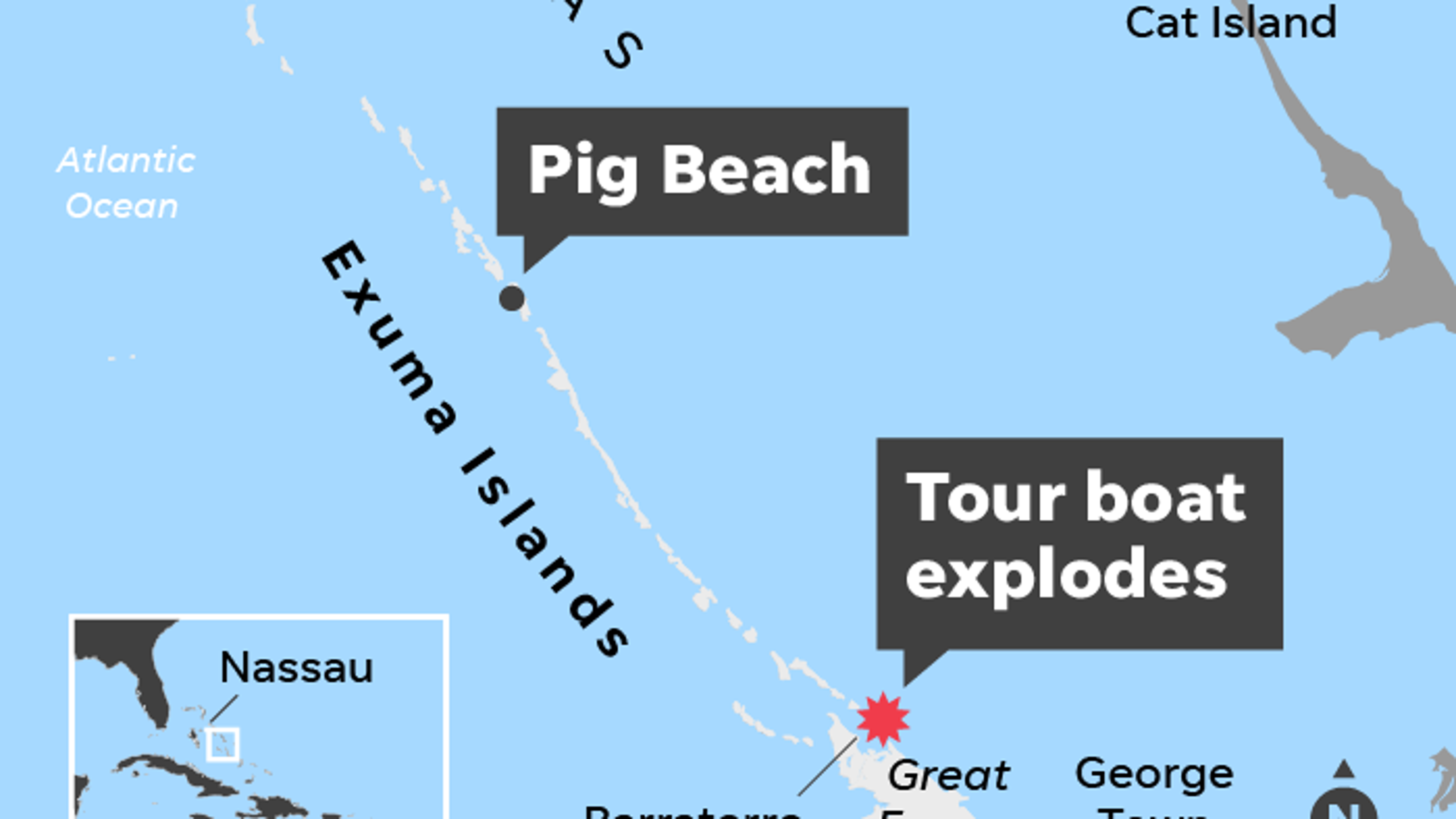 One American killed another double leg amputation after boat explosion