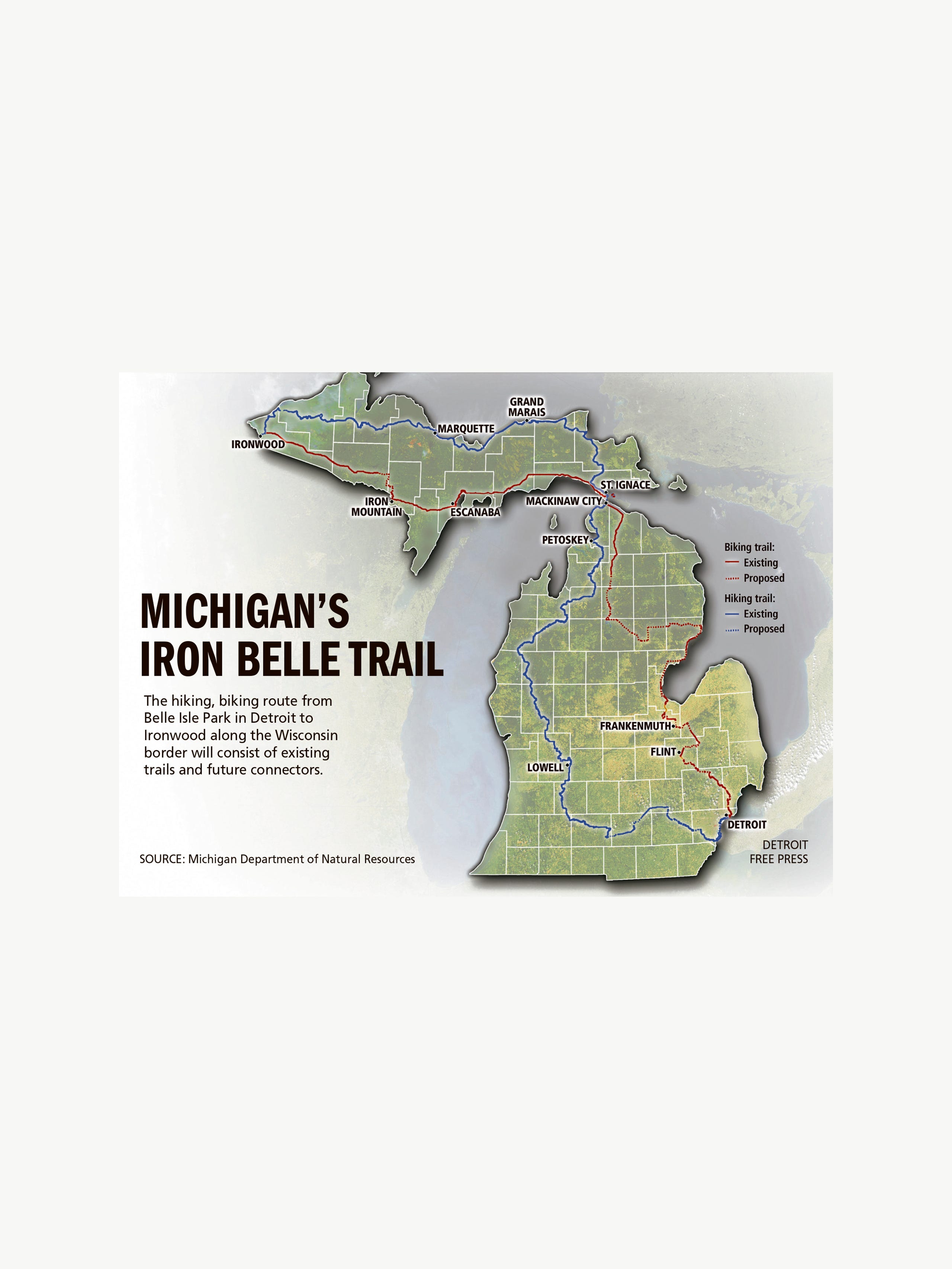 Hiking, biking route from Belle Isle to U.P. named Iron Belle trail