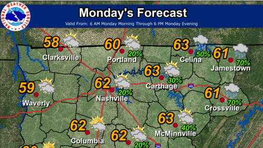 Nashville breaks 88-year temperature record