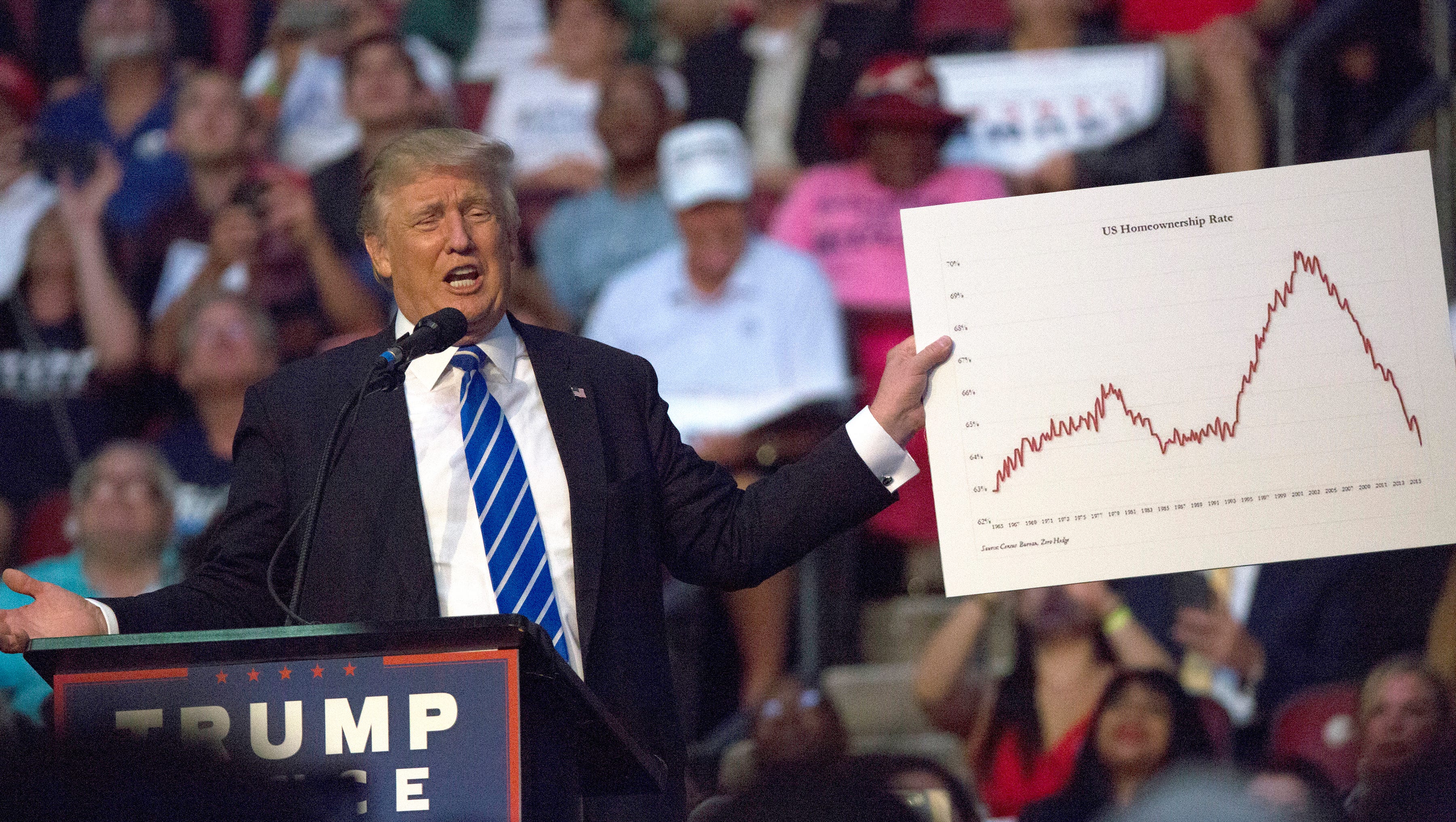 Donald Trump calls Obama 'the founder of ISIS'