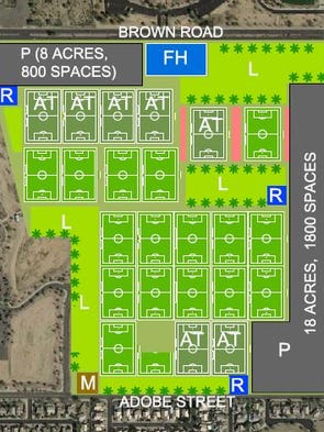 Mesa sports complex: Big idea, big price tag