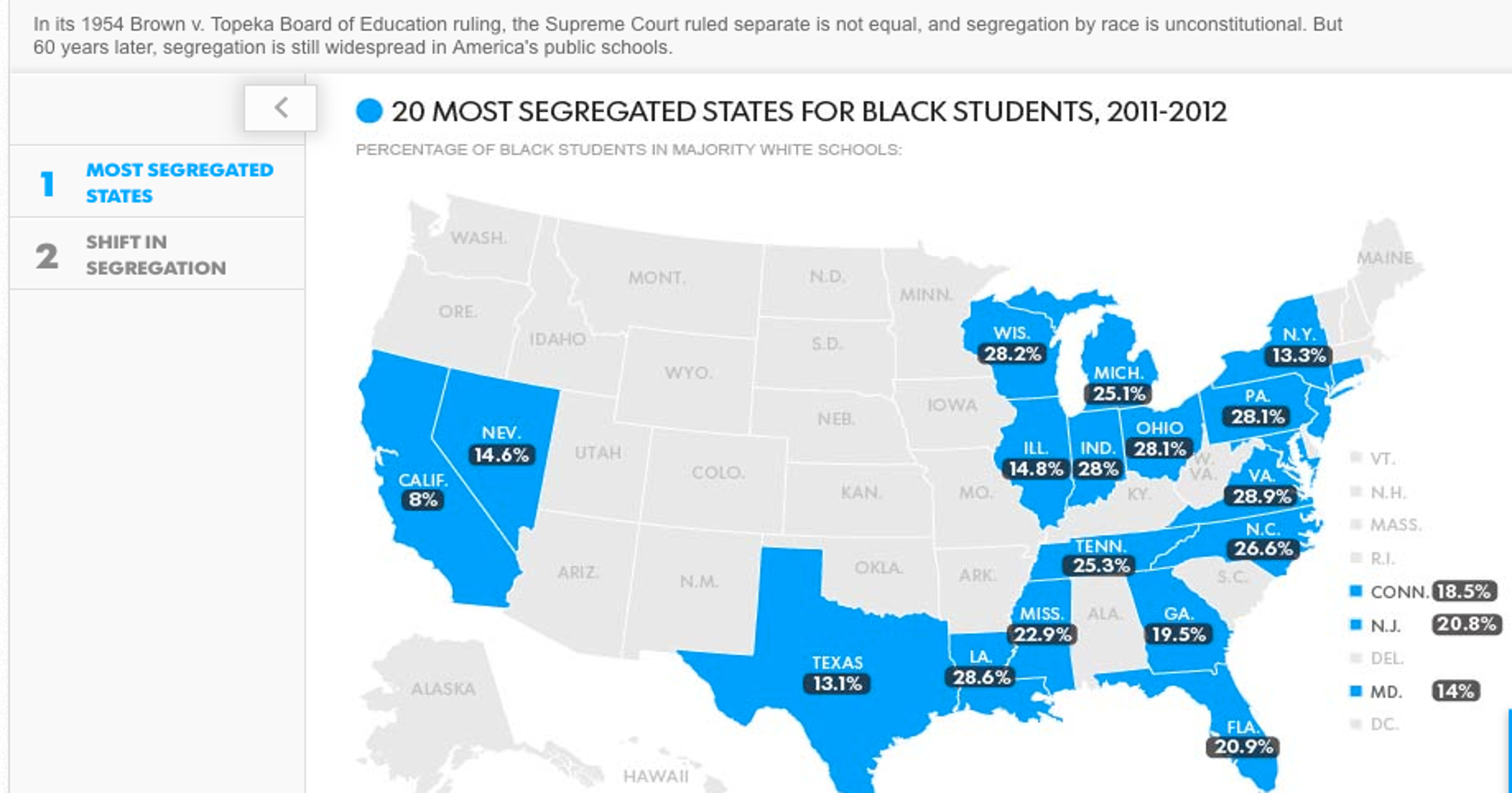 NY among states with most-segregated schools