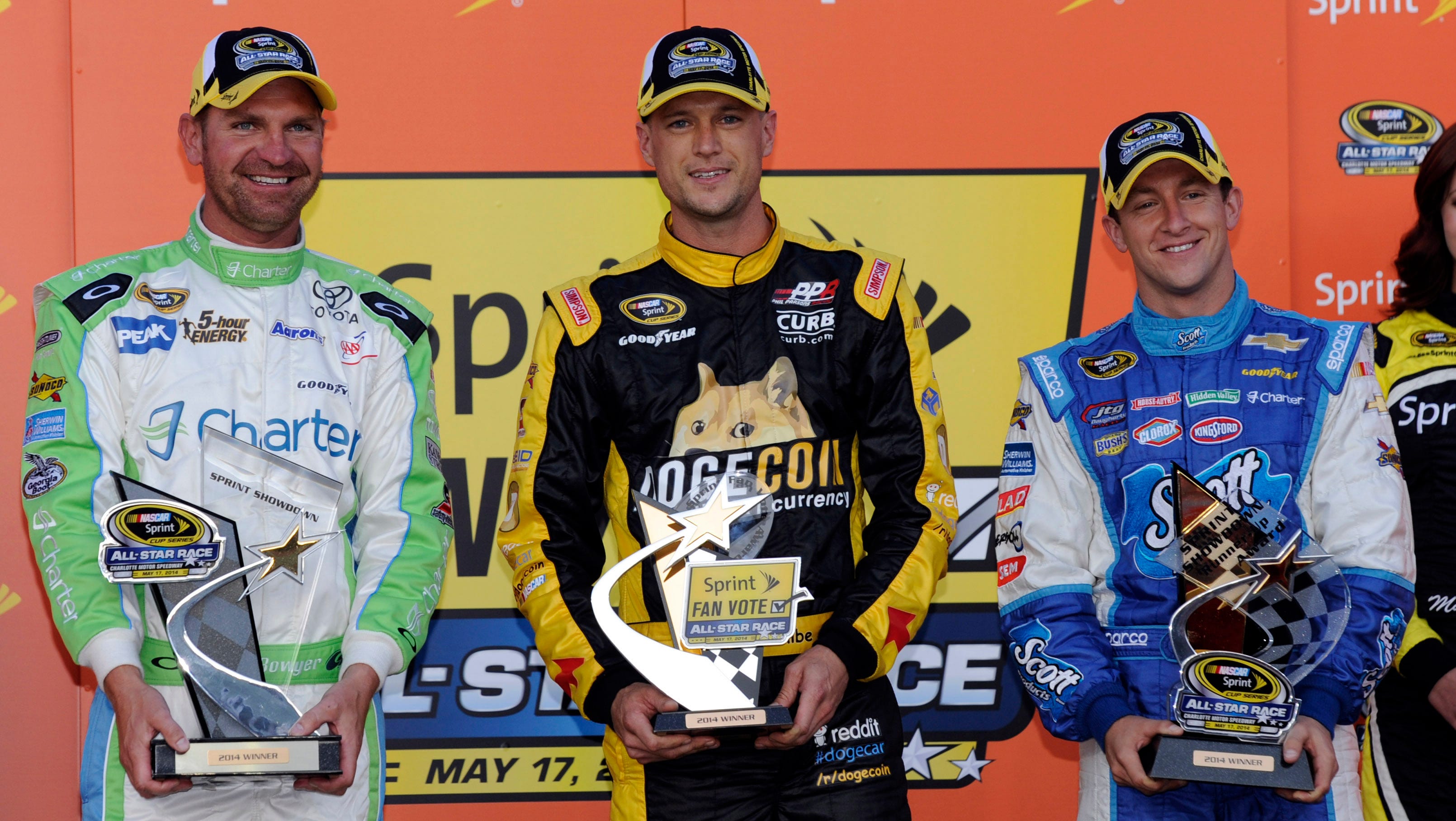 Josh wise all star racr - withgerty