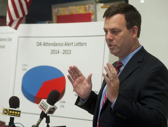 Family Law Attorney Marianna Fl: Don Bailey Attorney