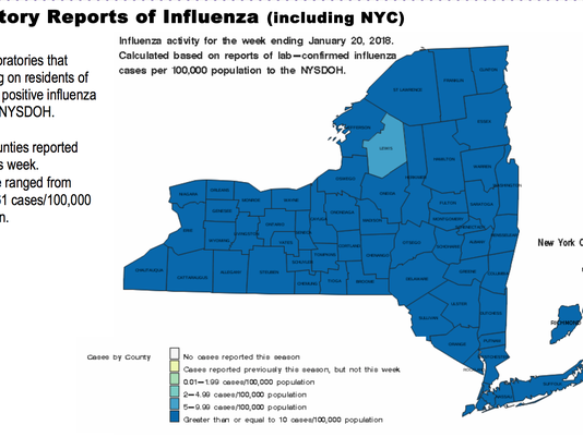 Flu season is inescapable in New York, data shows
