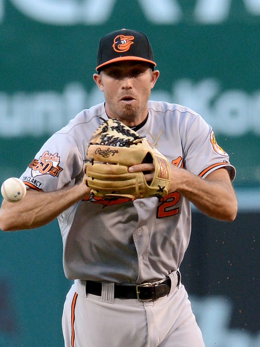 Orioles GM on J.J. Hardy's extension: 'Why not now?'