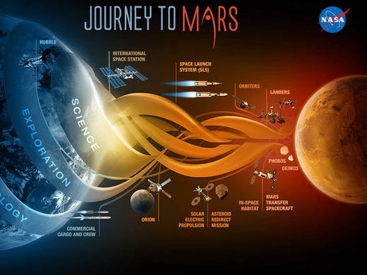 Montana to Mars: Newman guides NASA effort