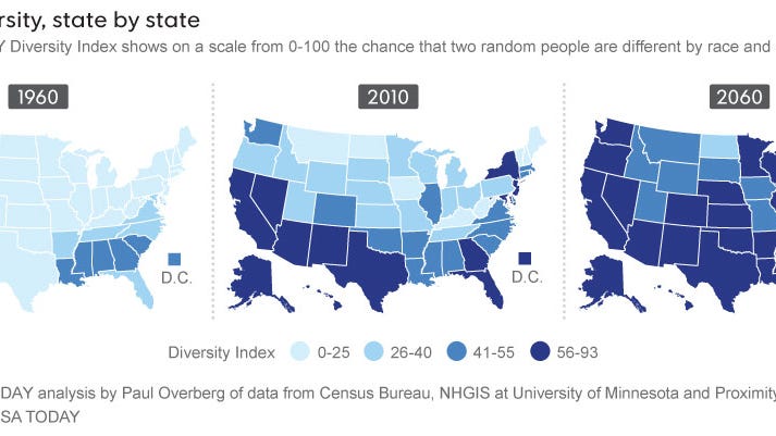 The Changing Face of America: Diversity reshapes nation