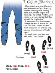 3 easy Cajun dance steps you can learn right now