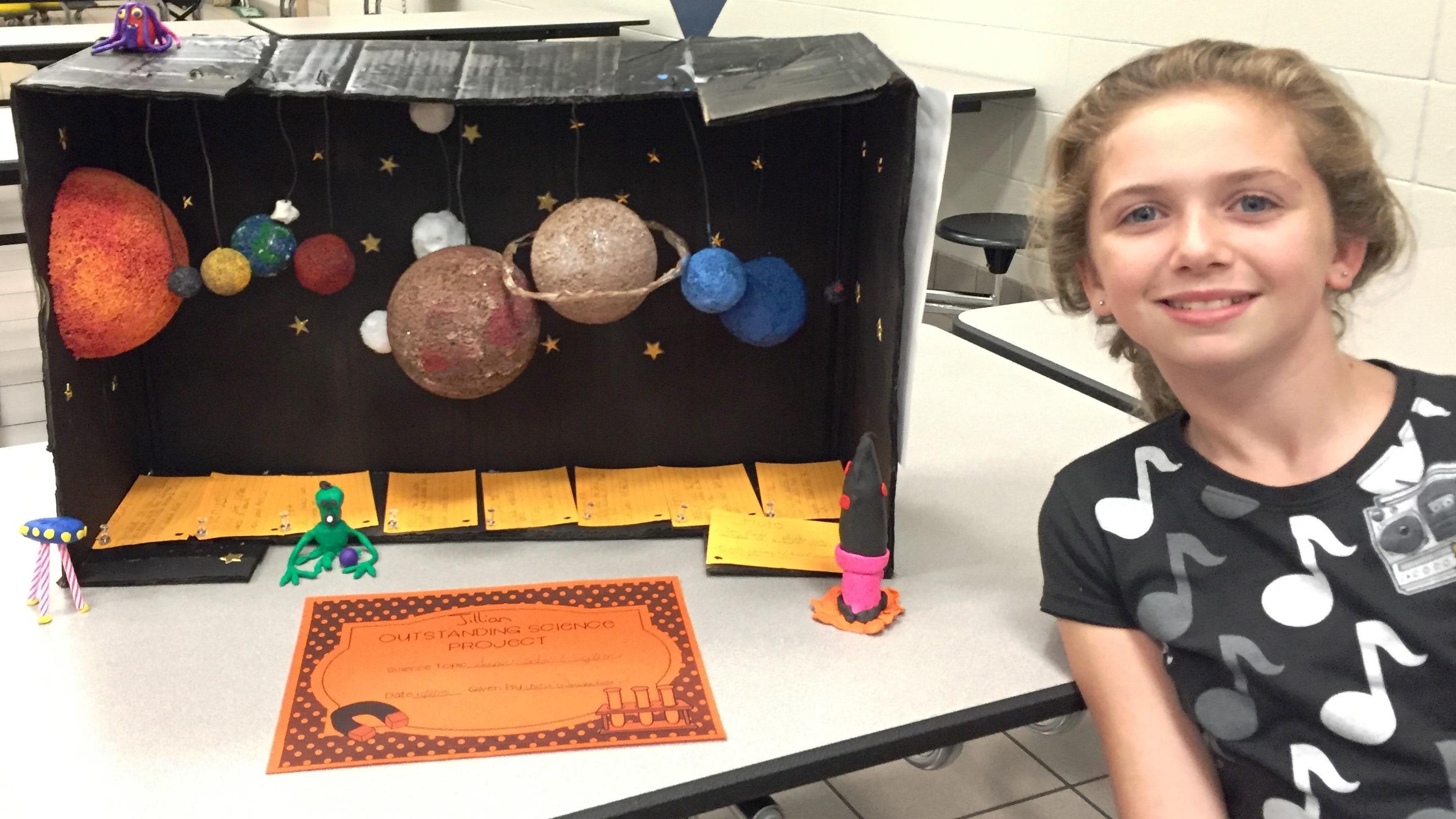 Solar System Projects For 3rd Grade