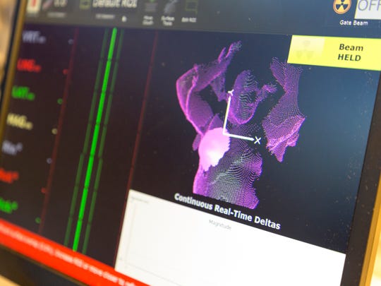 3 innovative treatments for breast cancer