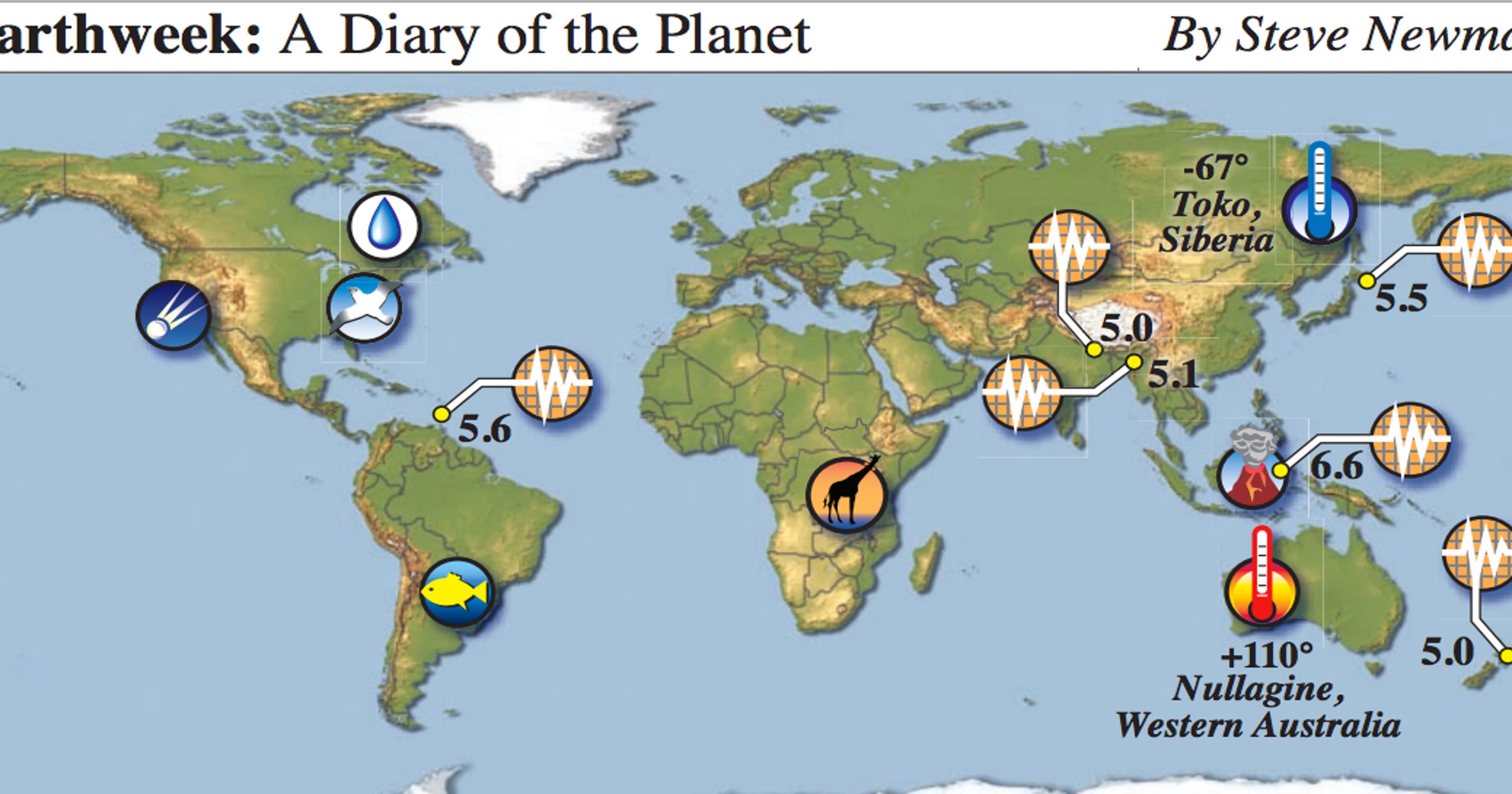 Earthweek: A Diary of the Planet, 2014 year in review
