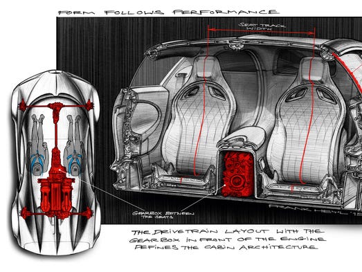 Bugatti Manual Transmission