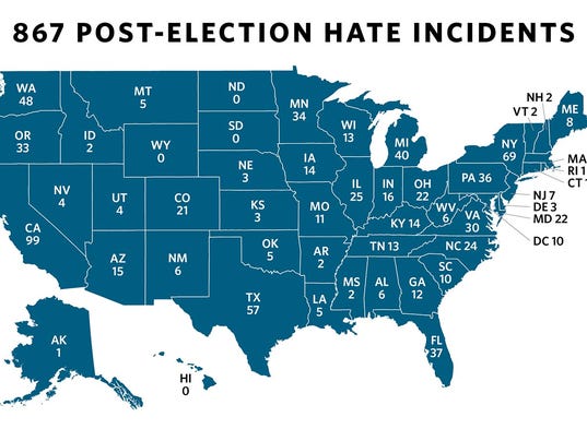 Michigan had highest number of bias crimes in Midwest post-election