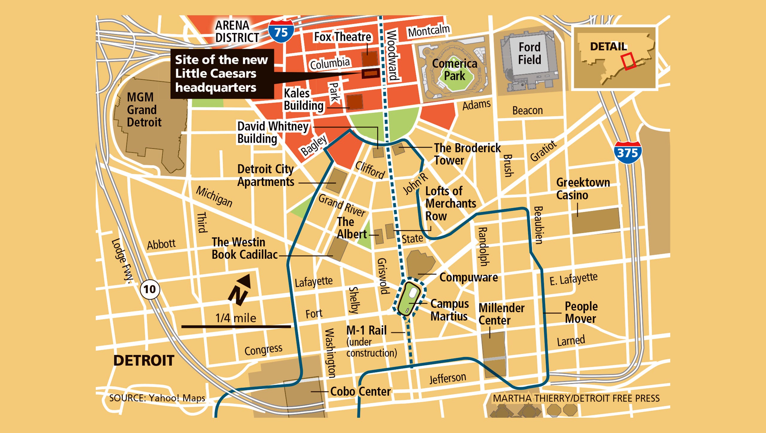 Little Caesars to build 8-story downtown HQ next to Fox