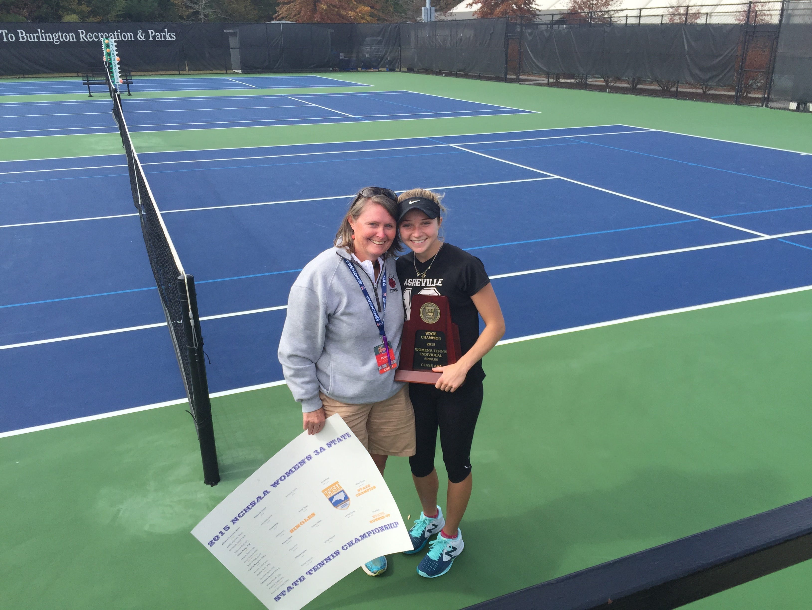 All-WNC tennis team | USA TODAY High School Sports