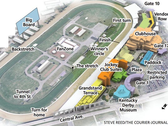 Kentucky Oaks Guide 2014