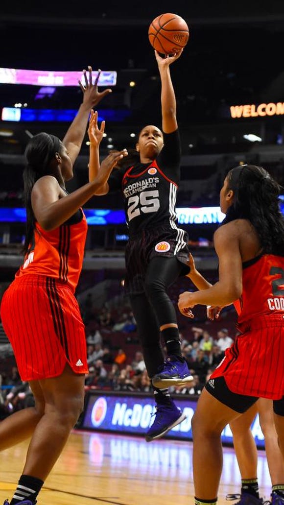Asia Durr, Taja Cole lead East to McDonald's All American girls' win