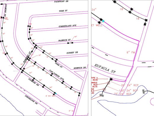 Gulf Breeze working on five-year stormwater plan