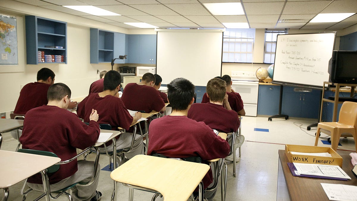 Youth Correctional Facilities