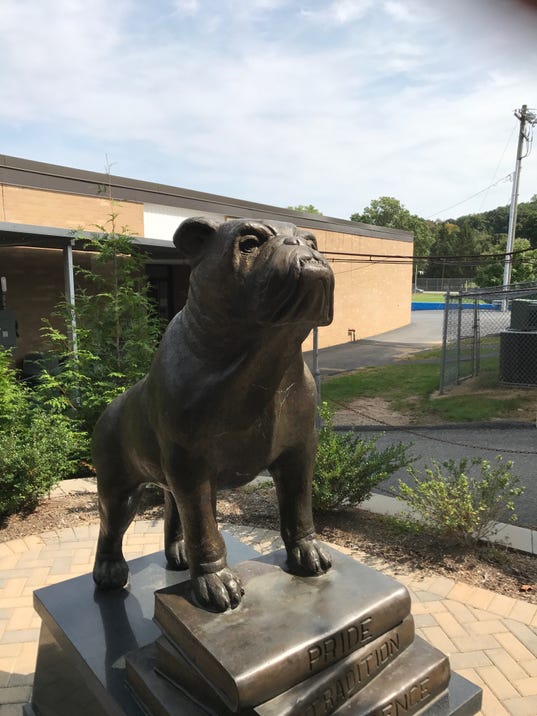 Butler High looking for to honor its most esteemed graduates