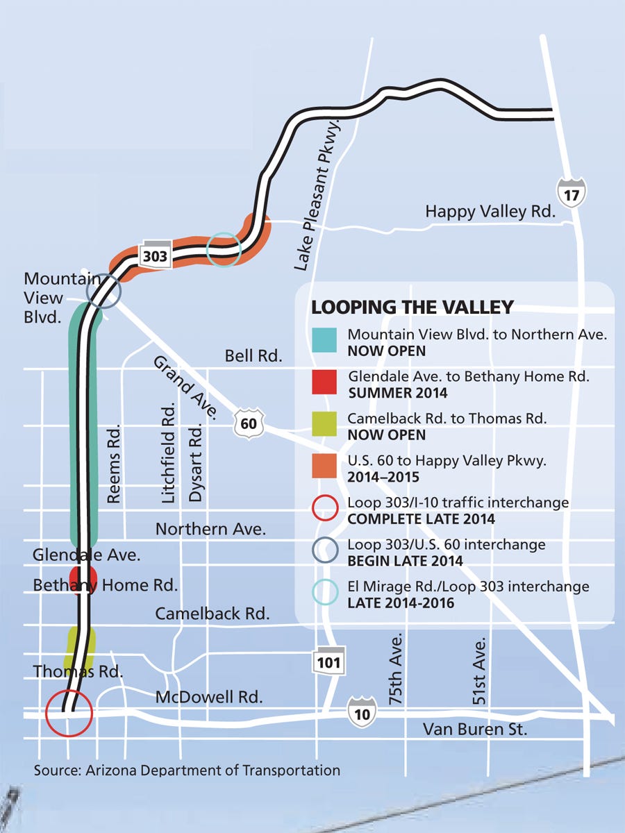 West Valley cities look to Loop 303 to spur development