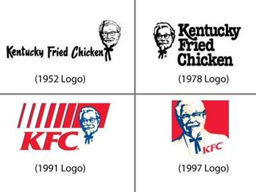 KFC parent Yum wants Col. Sanders name on new bridge