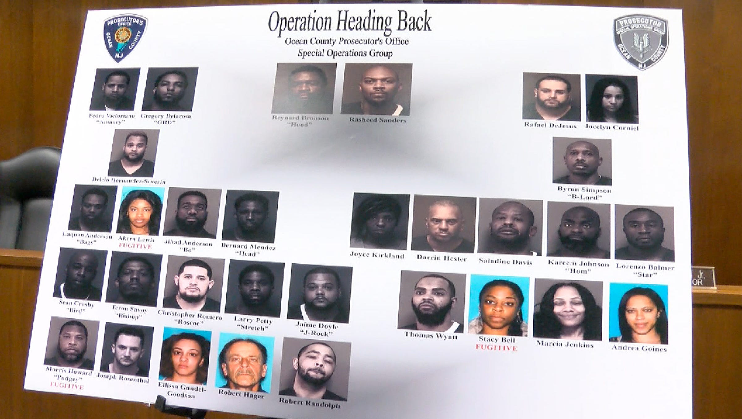 NJ drug bust: Biggest drug ring in Ocean County history shut down