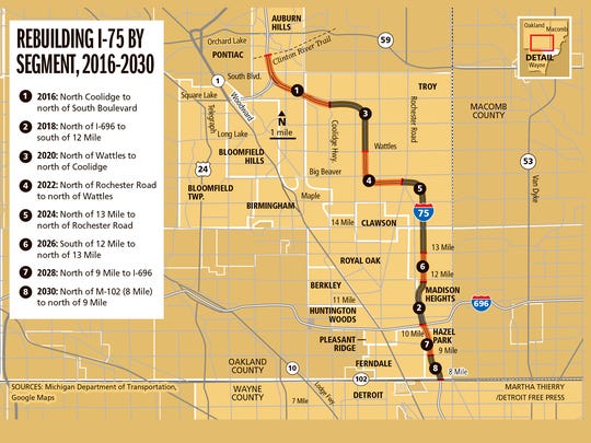 Are you ready? Massive I-75 project has begun