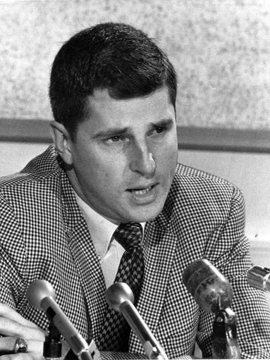 Bob Knight through the years