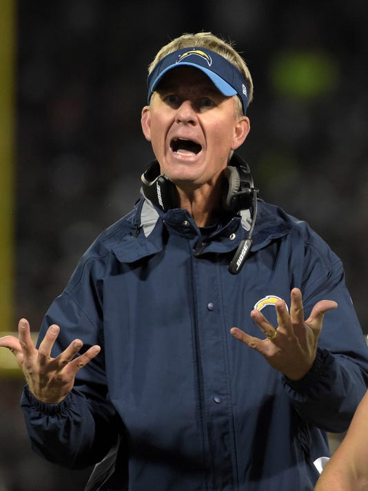 Mike McCoy will remain San Diego Chargers coach