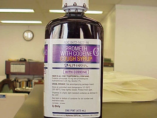 Children prescribed codeine despite safety concerns