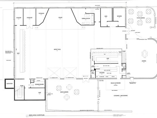 Handlebar bowling alley plans go before public