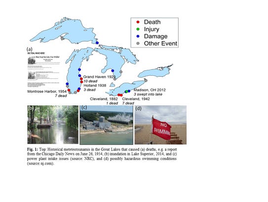 Tsunamis? On the Great Lakes? They happen — sometimes with deadly ...