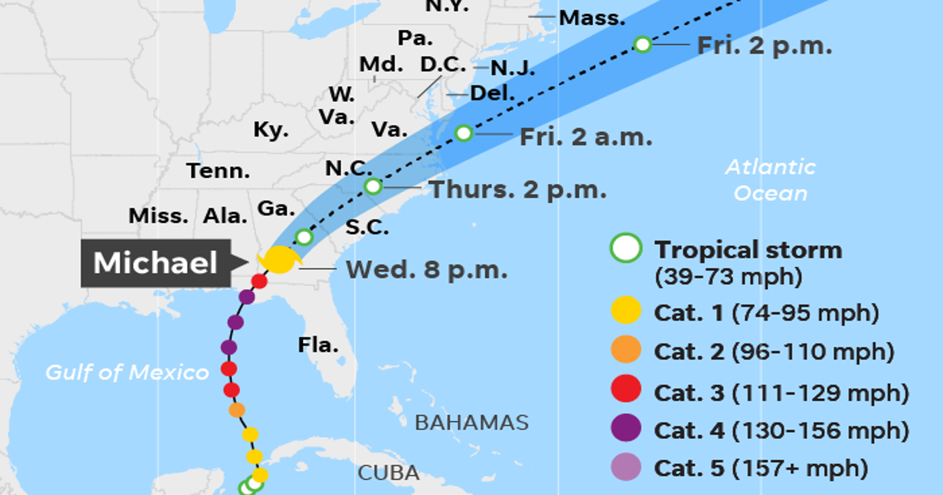 Michael weakens to tropical storm: What we know now