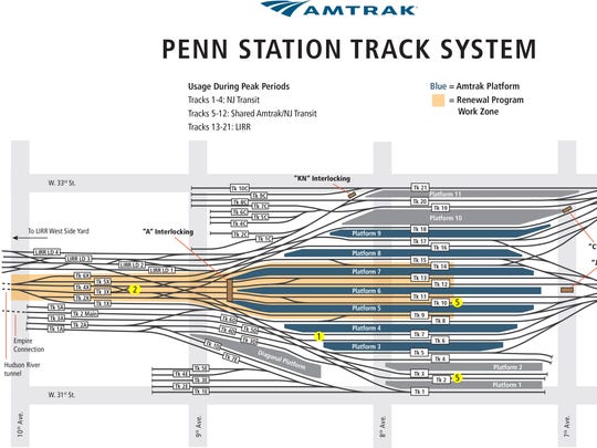 Difficult underground work at Penn Station will snarl commute