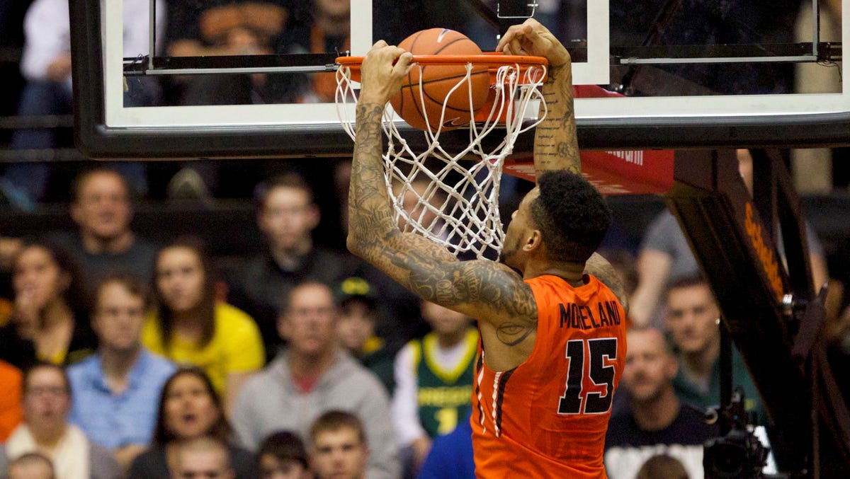 All the college basketball action this week