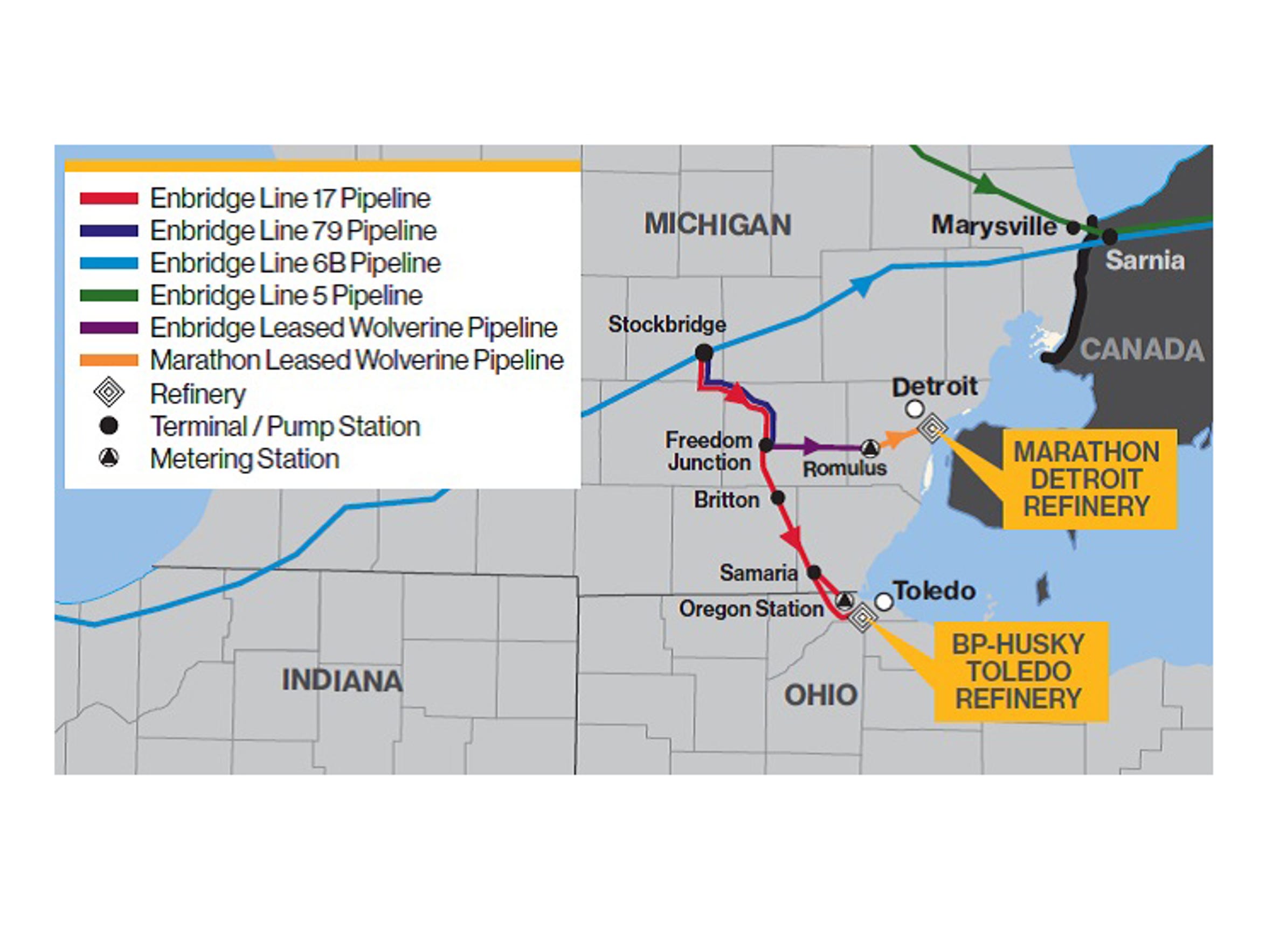 Enbridge sidesteps zoning for Stockbridge tank farm expansion