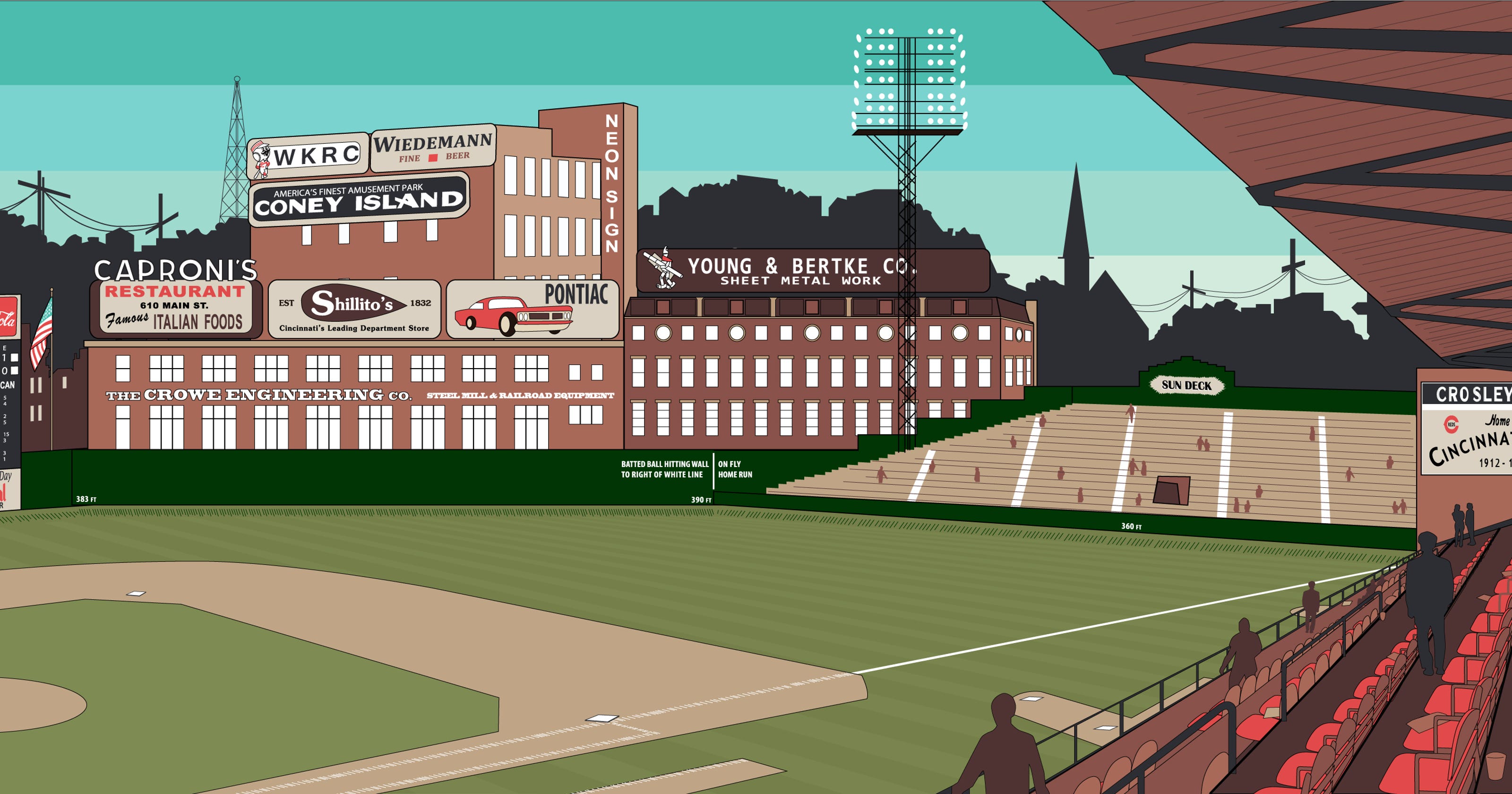 Check out the Crosley Field mural design