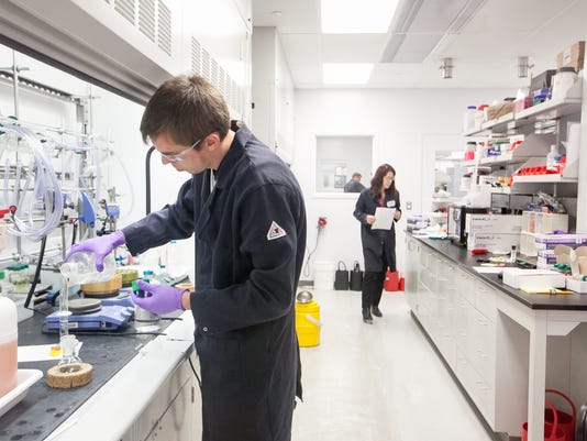 Incyte sees huge sales growth but reports a loss due to high R&D costs