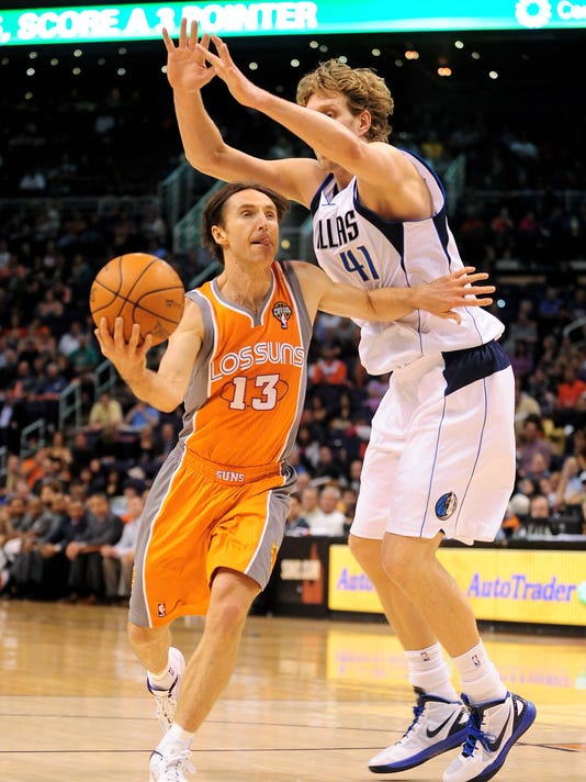 Dirk Nowitzki, Mavericks to return for Steve Nash Suns induction