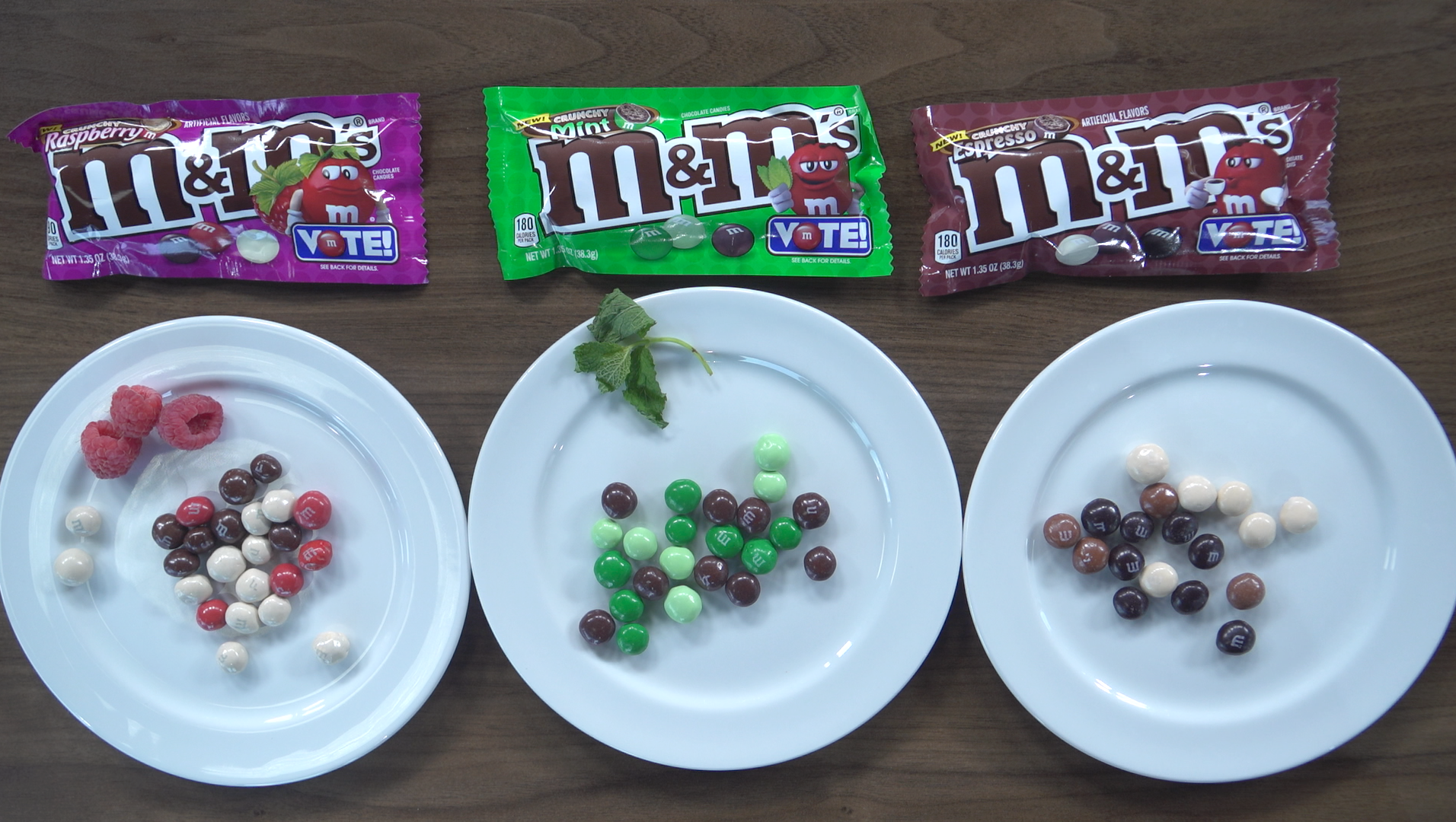 Taste test: M&M's Crunchy Raspberry tops Crunchy Mint, Espresso