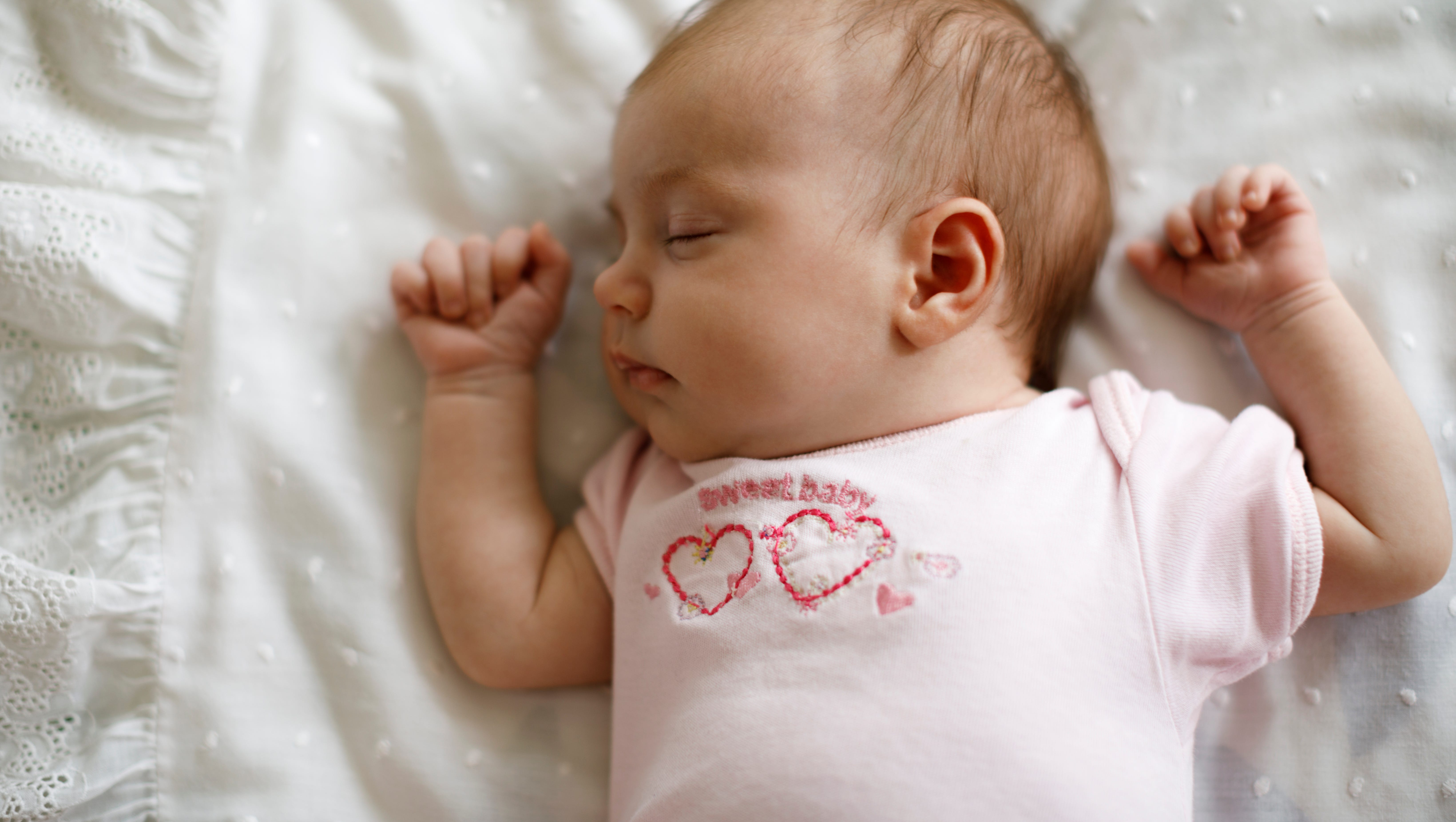 Most popular baby girl names unique to each state