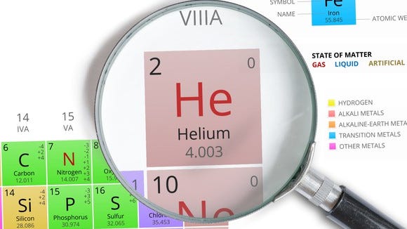 Helium shortage could deflate MRIs, manufacturing, and research