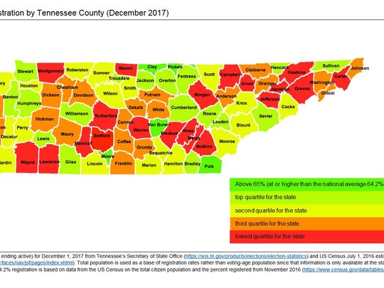 Tennessee elections 2018: Why is Tennessee dead last when it comes to ...